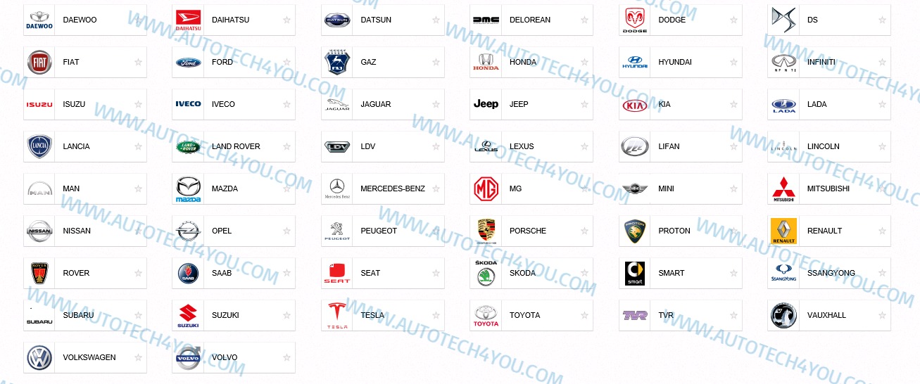 AUTOTECH4YOU The Concept Of EPC Electronic Parts Catalog AUTOTECH4YOU