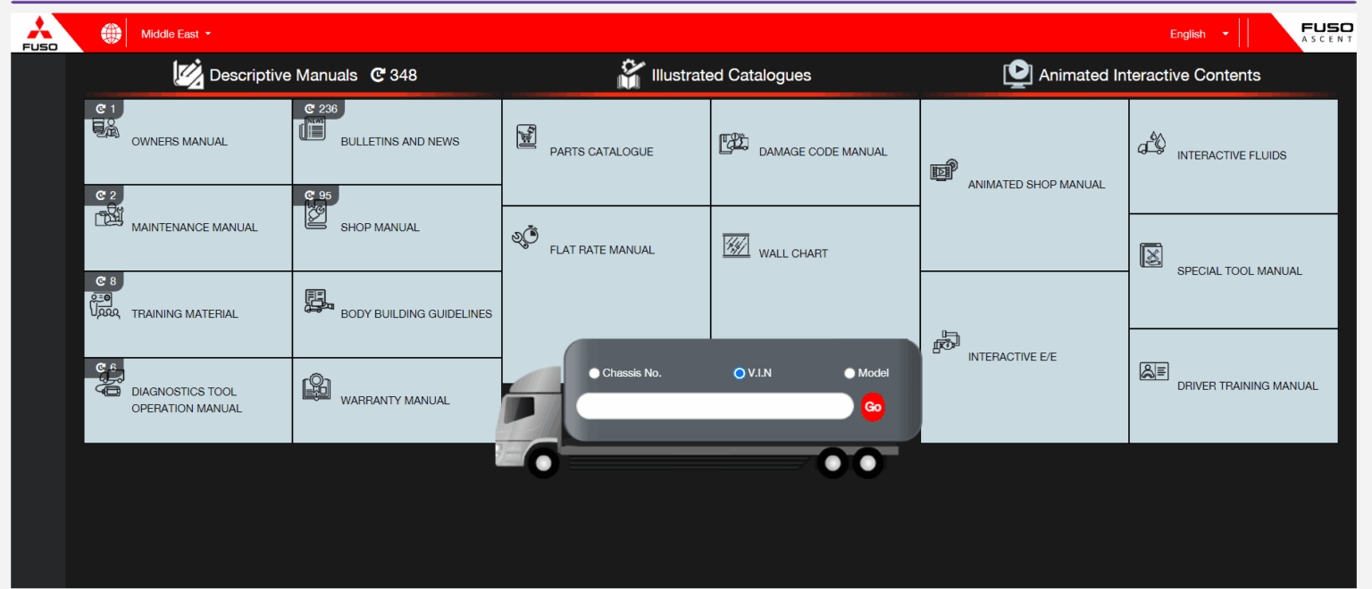 AUTOTECH4YOU MITSUBISHI FUSO ASCENT EPC [2026] Online Parts